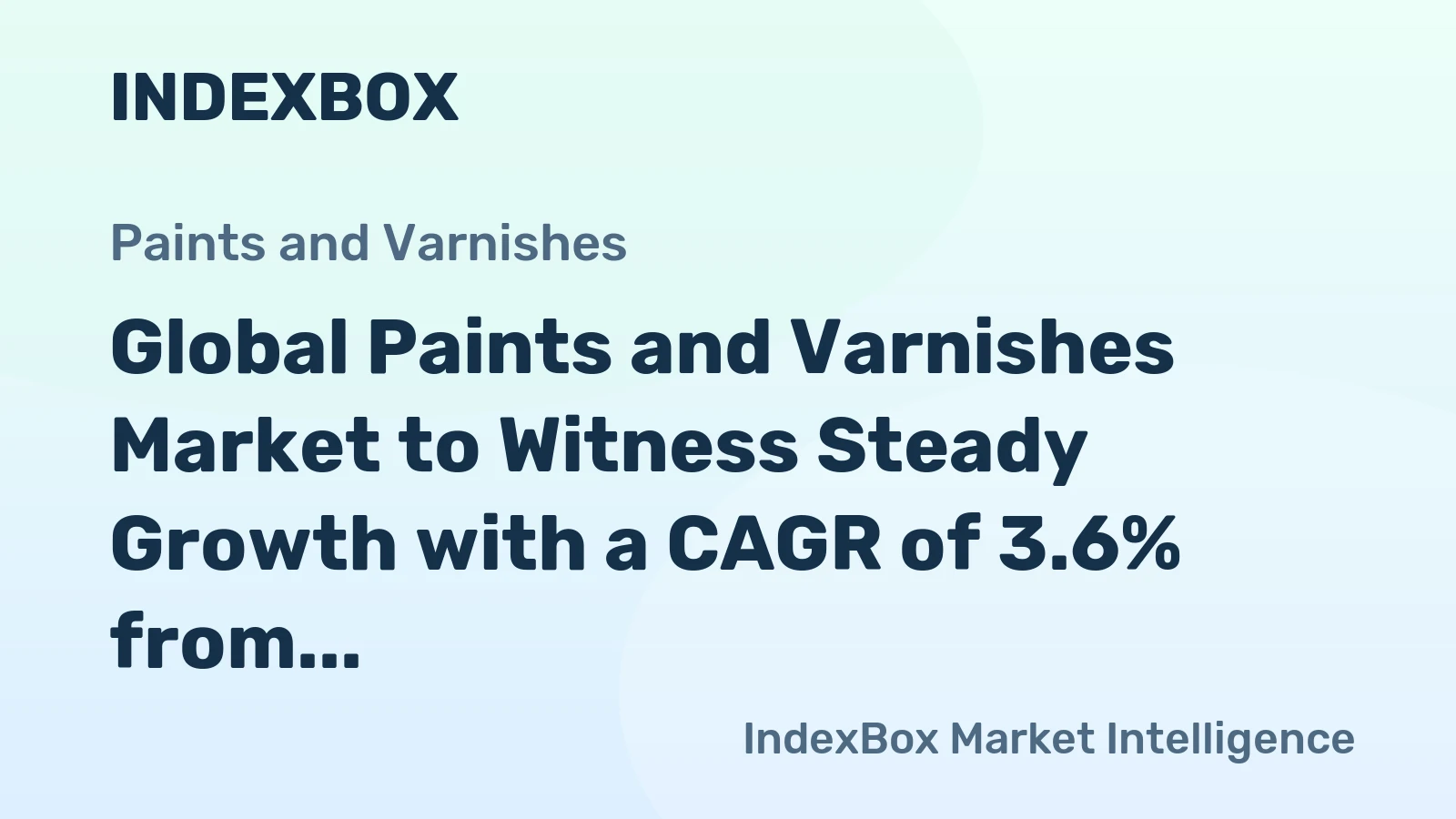 Global Paints and Varnishes Market to Witness Steady Growth with a CAGR of 3.6% from 2024-2030