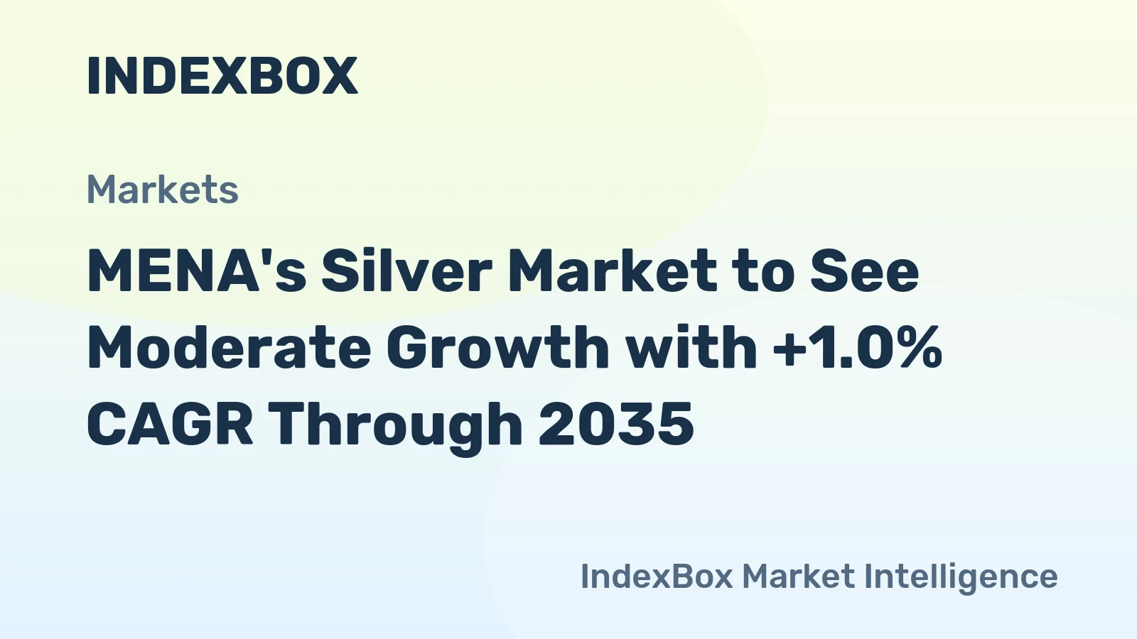 MENA's Silver Market to See Moderate Growth with +1.0% CAGR Through 2035