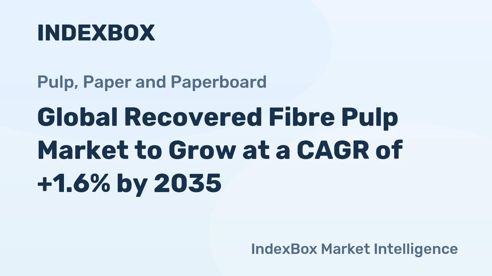 Global Recovered Fibre Pulp Market to Grow at a CAGR of +1.6% by 2035