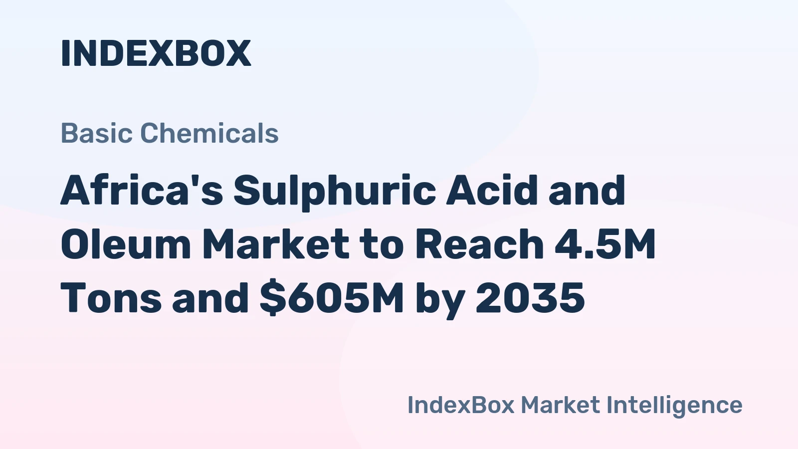 Africa's Sulphuric Acid and Oleum Market to Reach 4.5M Tons and $605M by 2035