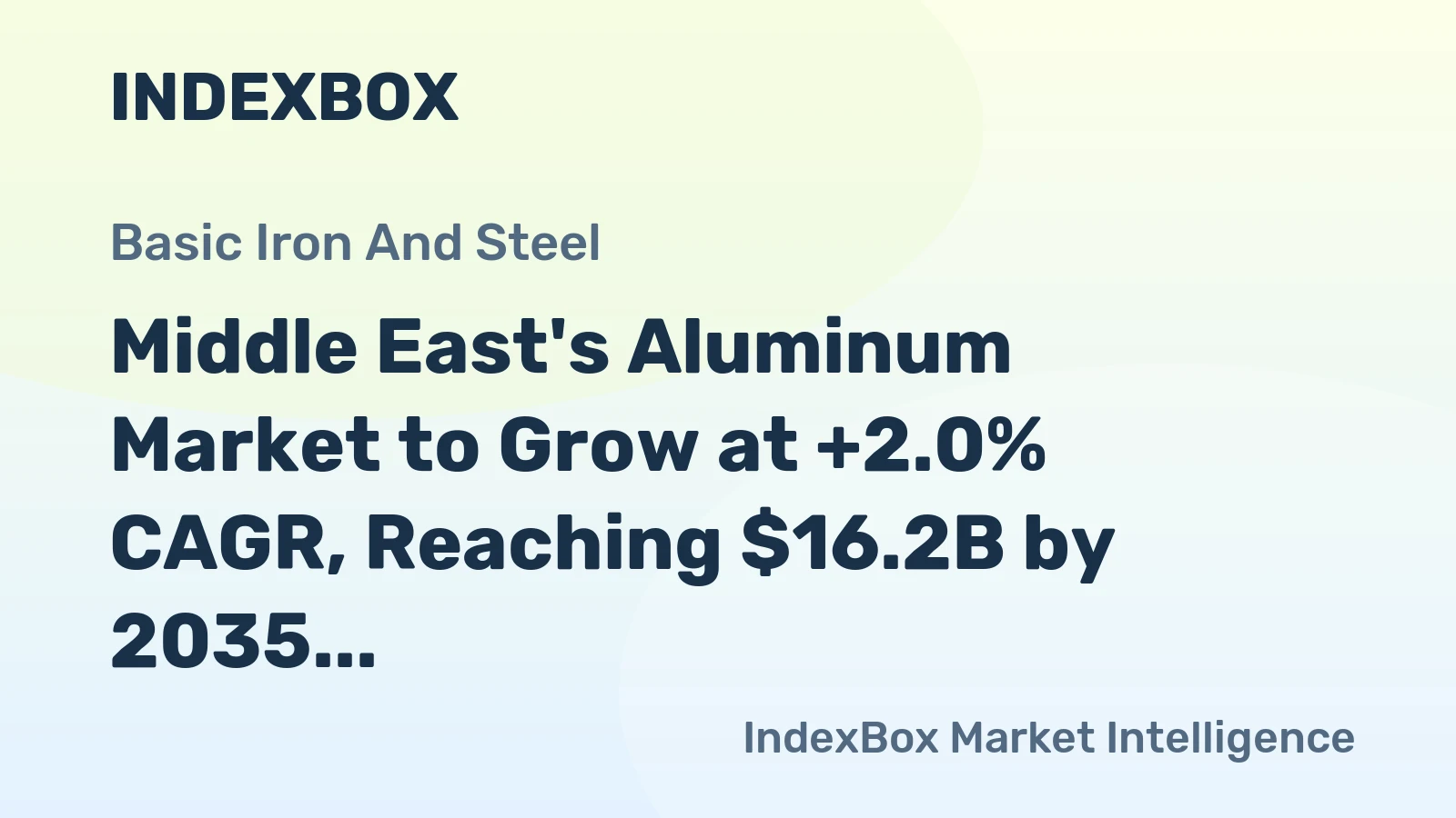 Middle East's Aluminum Market to Grow at +2.0% CAGR, Reaching $16.2B by 2035