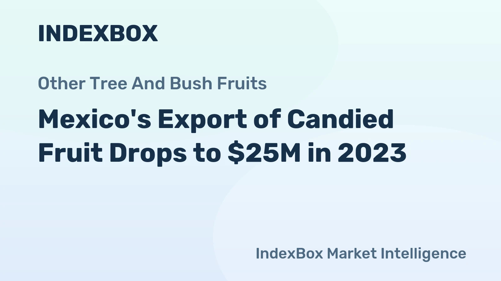 Mexico's Export of Candied Fruit Drops to $25M in 2023