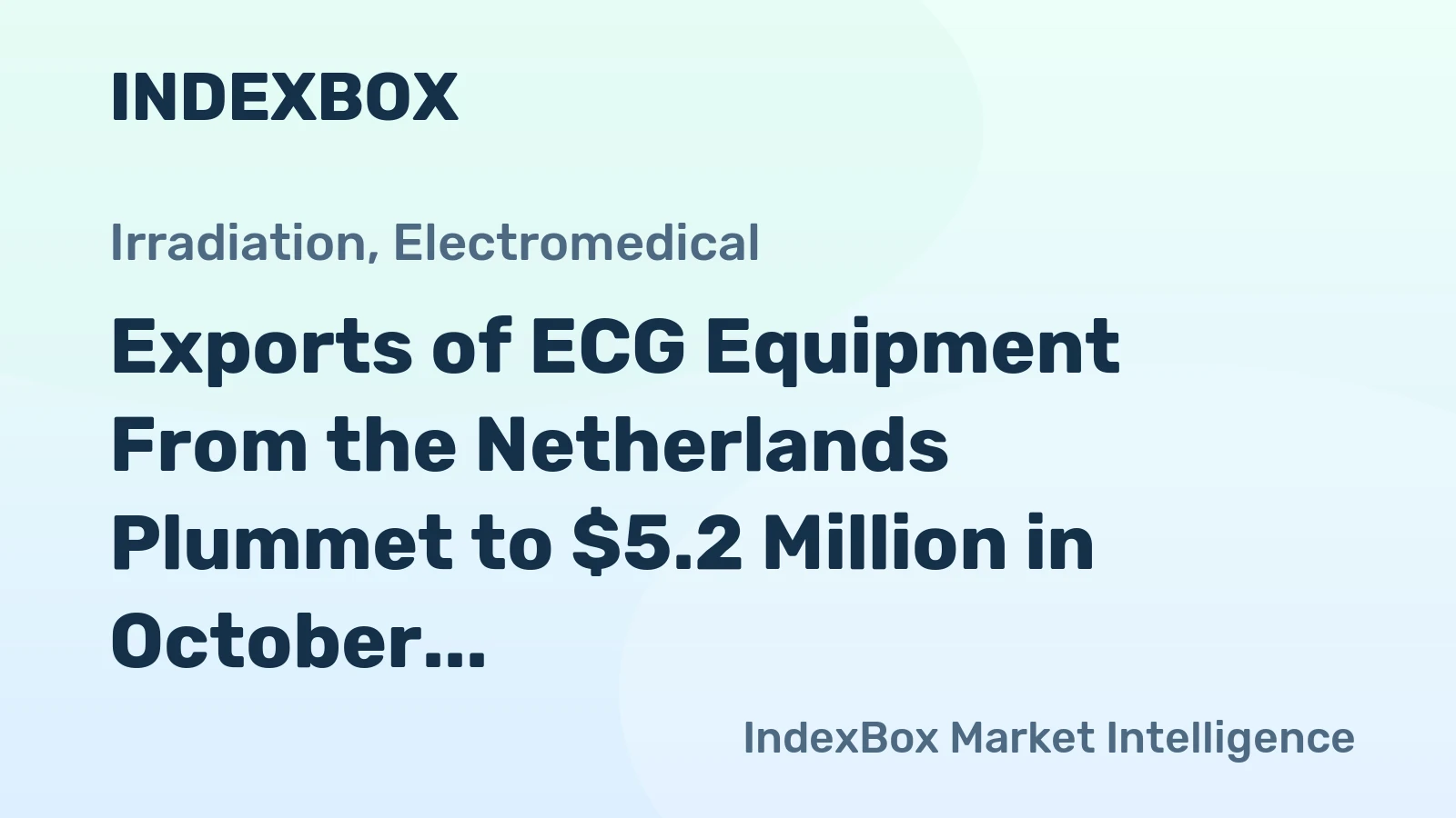 Exports of ECG Equipment From the Netherlands Plummet to $5.2 Million in October 2023
