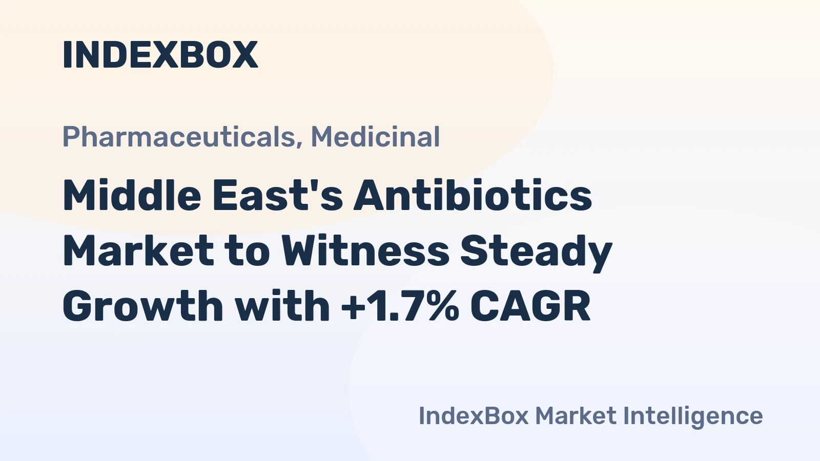 Middle East's Antibiotics Market to Witness Steady Growth with +1.7% CAGR