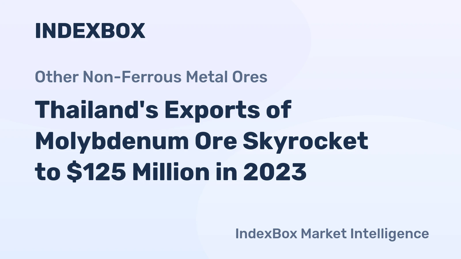 Thailand's Exports of Molybdenum Ore Skyrocket to $125 Million in 2023