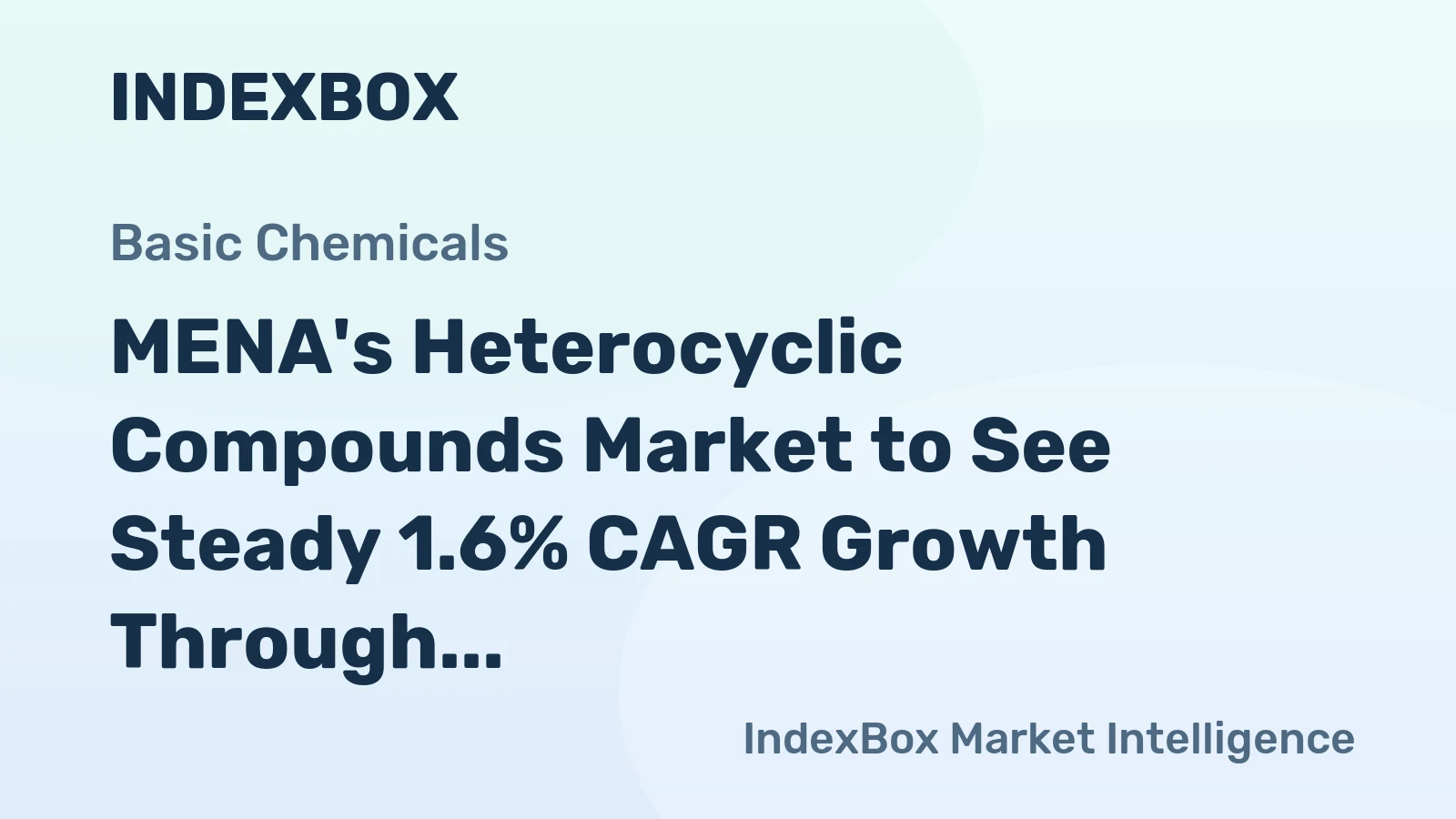 MENA's Heterocyclic Compounds Market to See Steady 1.6% CAGR Growth Through 2035