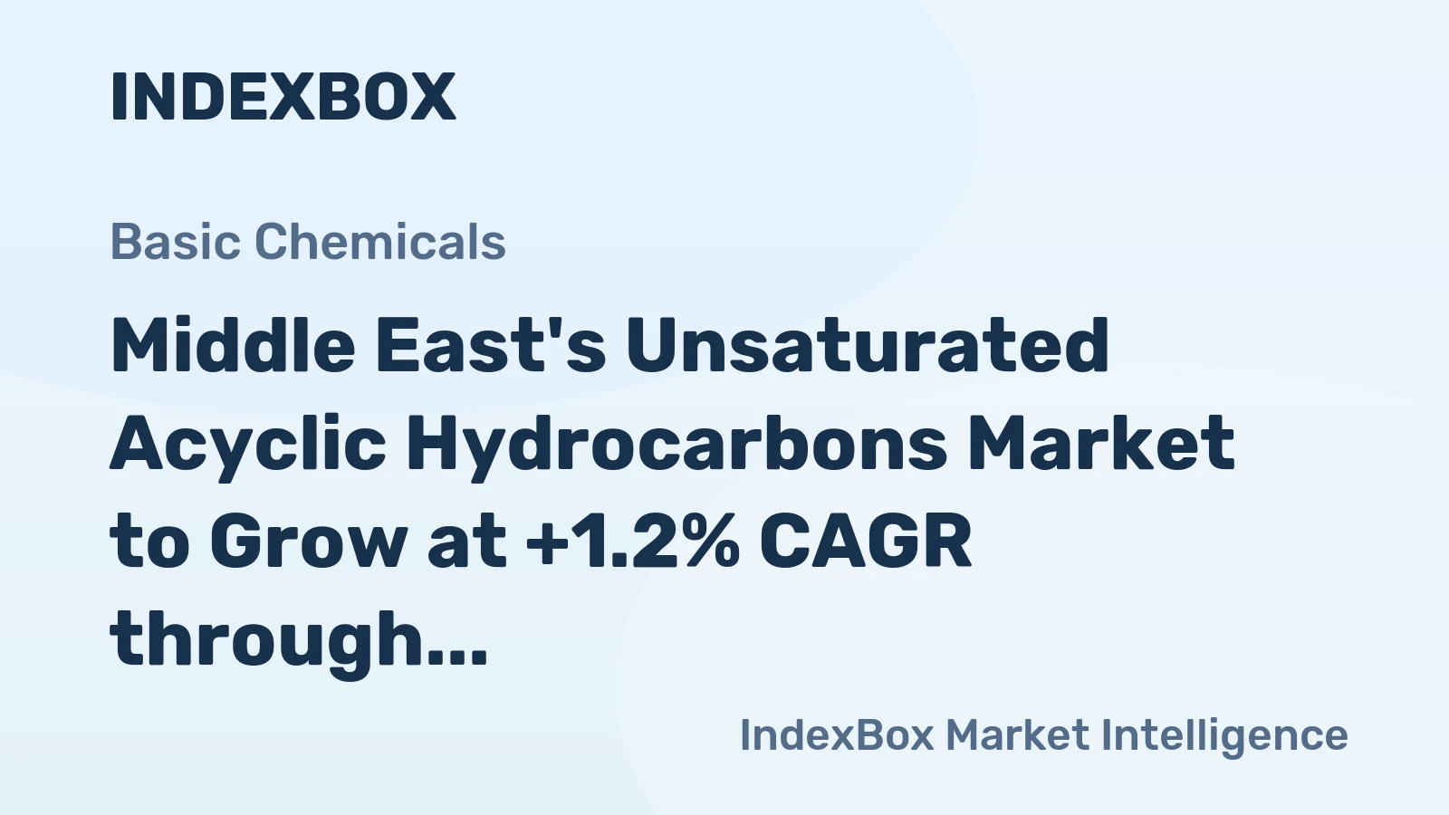 Middle East's Unsaturated Acyclic Hydrocarbons Market to Grow at +1.2% CAGR through 2035