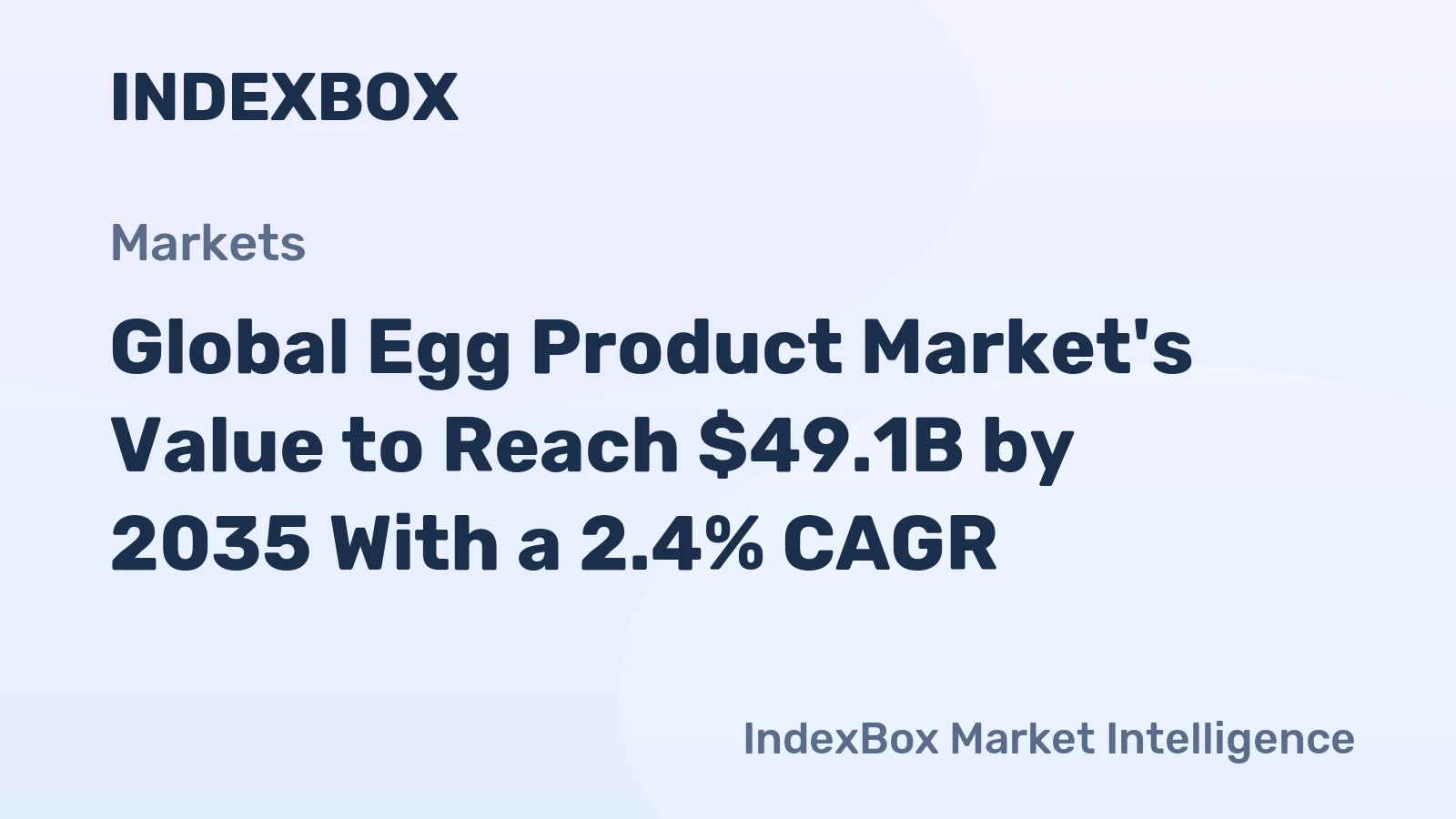 Global Egg Product Market's Value to Reach $49.1B by 2035 With a 2.4% CAGR