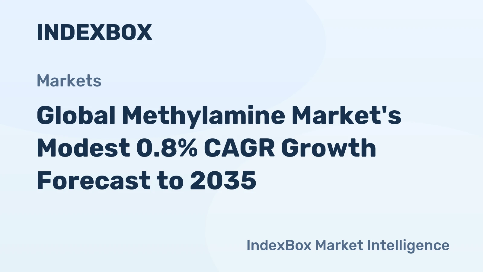Global Methylamine Market's Modest 0.8% CAGR Growth Forecast to 2035