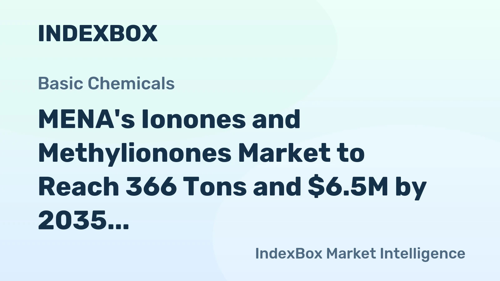 MENA's Ionones and Methylionones Market to Reach 366 Tons and $6.5M by 2035