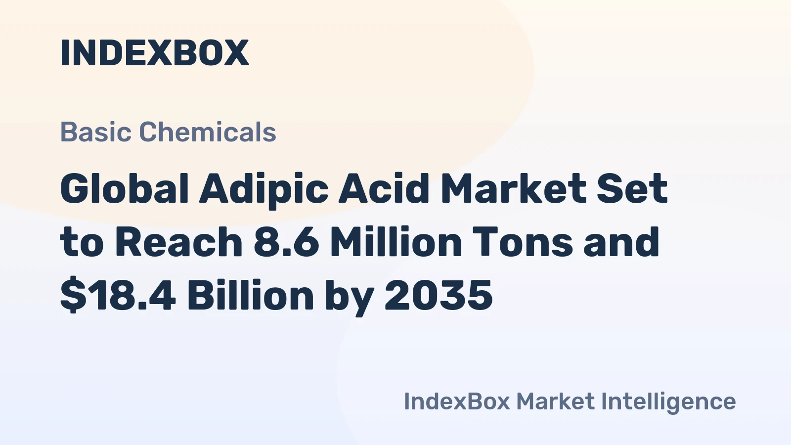 Global Adipic Acid Market Set to Reach 8.6 Million Tons and $18.4 Billion by 2035