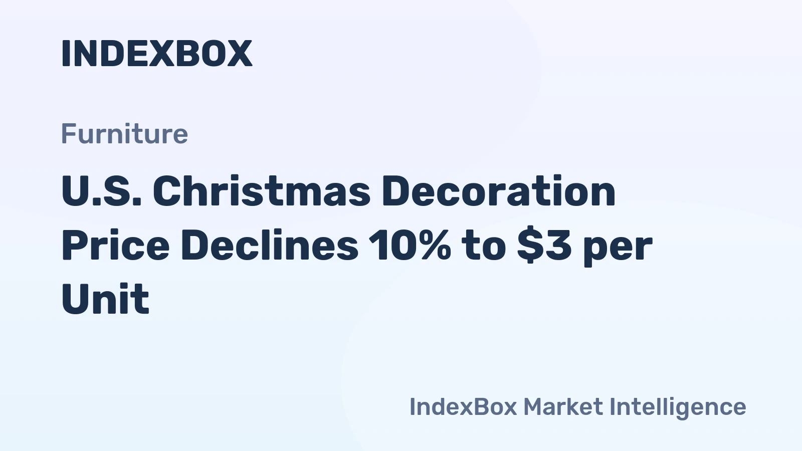 U.S. Christmas Decoration Price Declines 10% to $3 per Unit