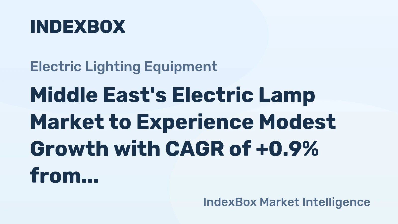 Middle East's Electric Lamp Market to Experience Modest Growth with CAGR of +0.9% from 2024 to 2035
