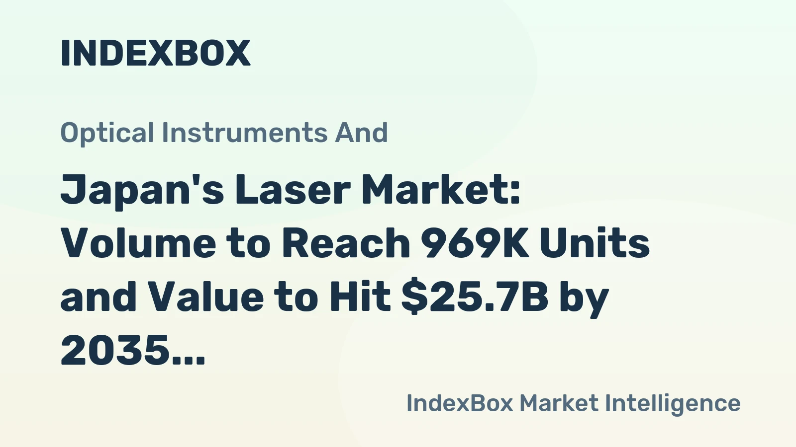 Japan's Laser Market: Volume to Reach 969K Units and Value to Hit $25.7B by 2035