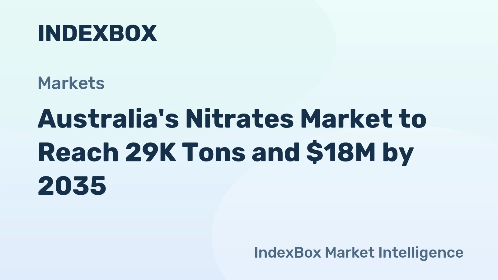 Australia's Nitrates Market to Reach 29K Tons and $18M by 2035