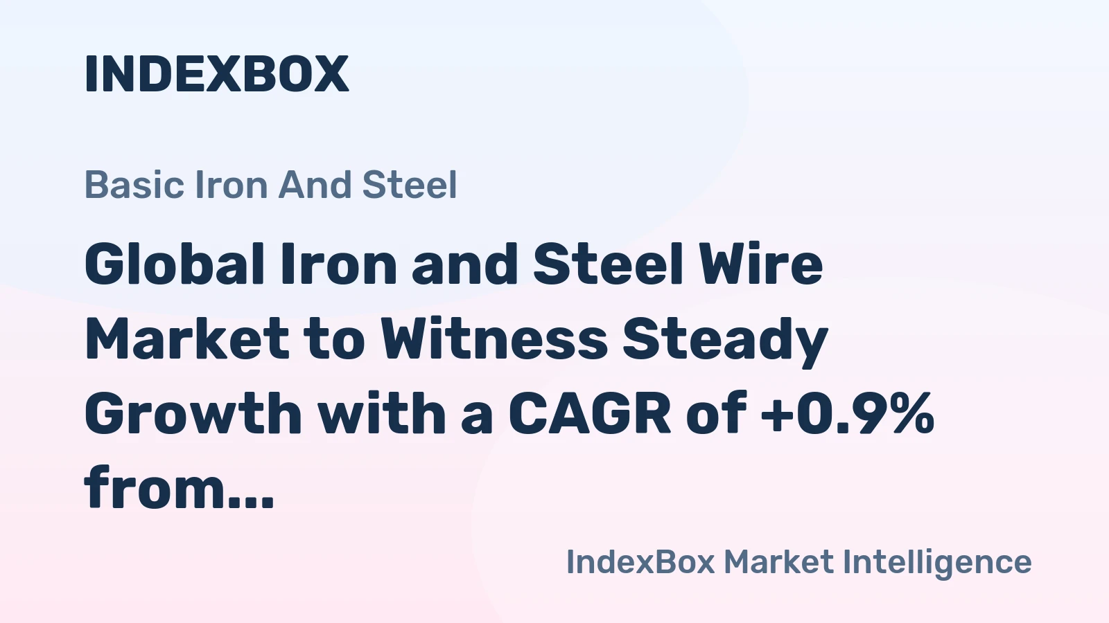 Global Iron and Steel Wire Market to Witness Steady Growth with a CAGR of +0.9% from 2024 to 2035