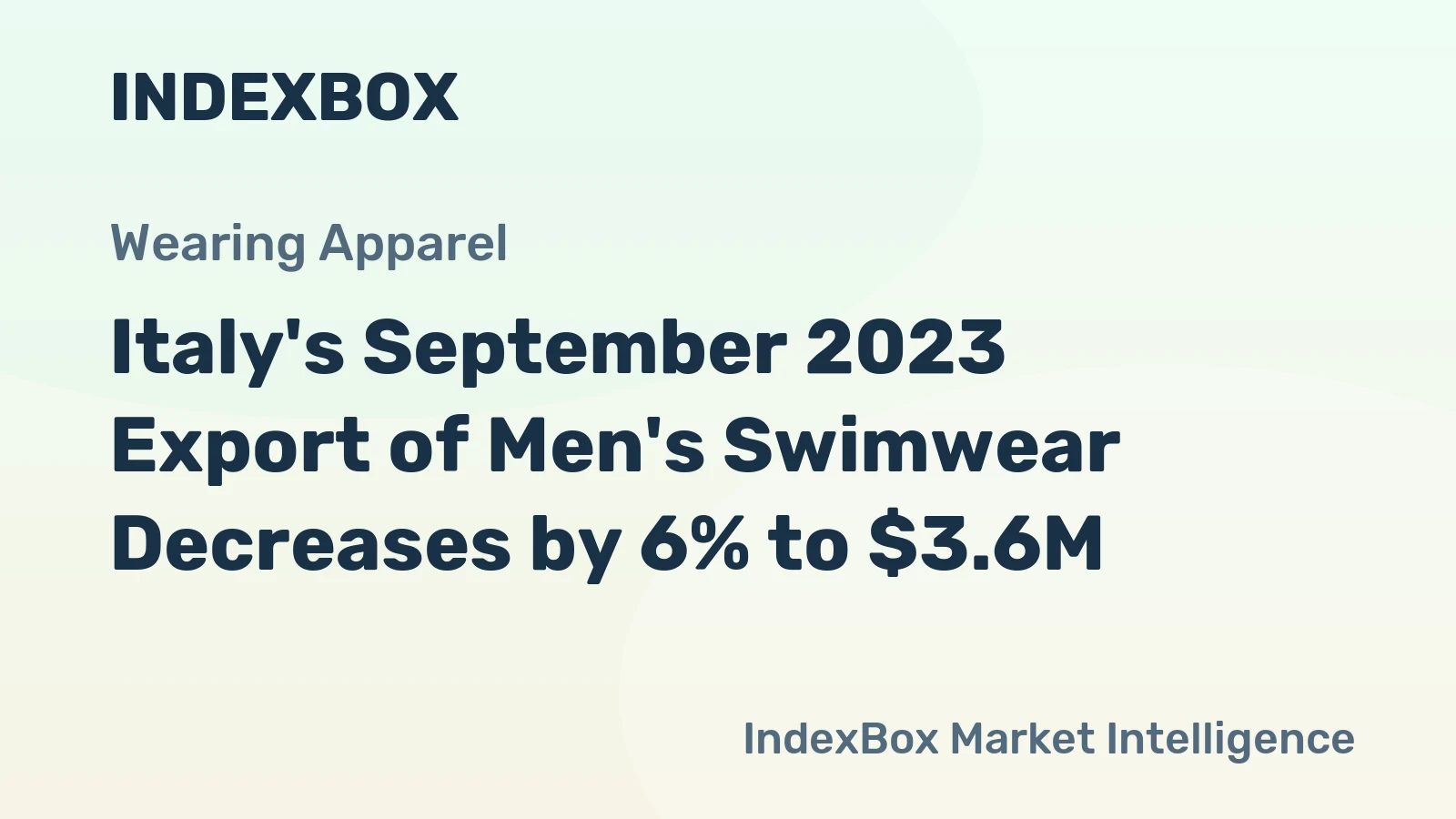 Italy's September 2023 Export of Men's Swimwear Decreases by 6% to $3.6M
