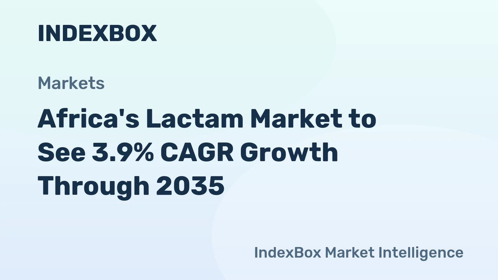 Africa's Lactam Market to See 3.9% CAGR Growth Through 2035