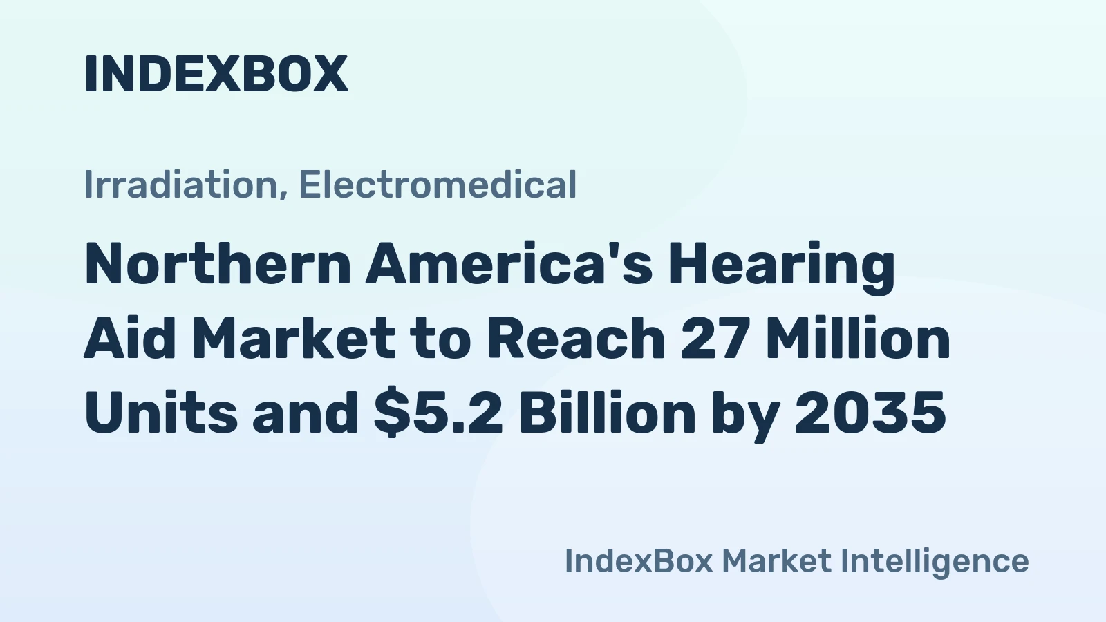 Northern America's Hearing Aid Market to Reach 27 Million Units and $5.2 Billion by 2035