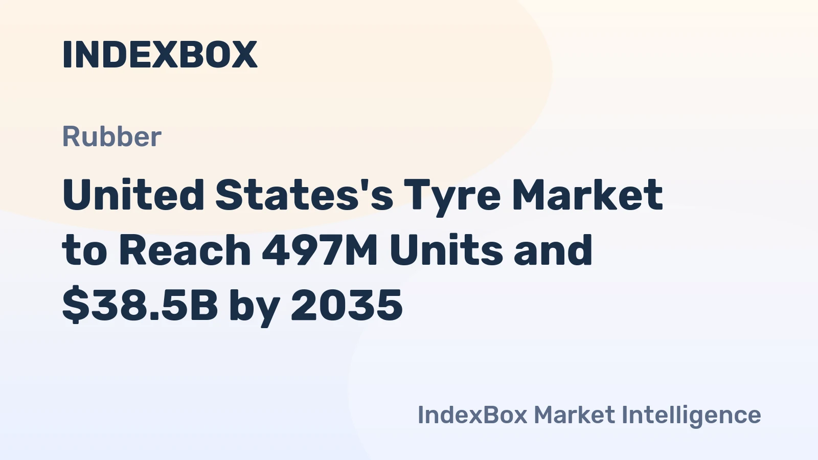 United States's Tyre Market to Reach 497M Units and $38.5B by 2035