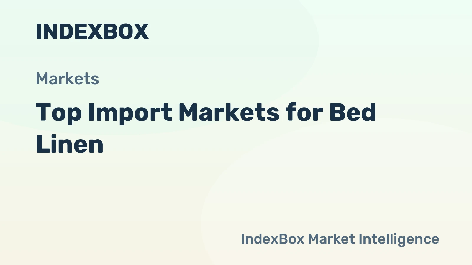 Top Import Markets for Bed Linen