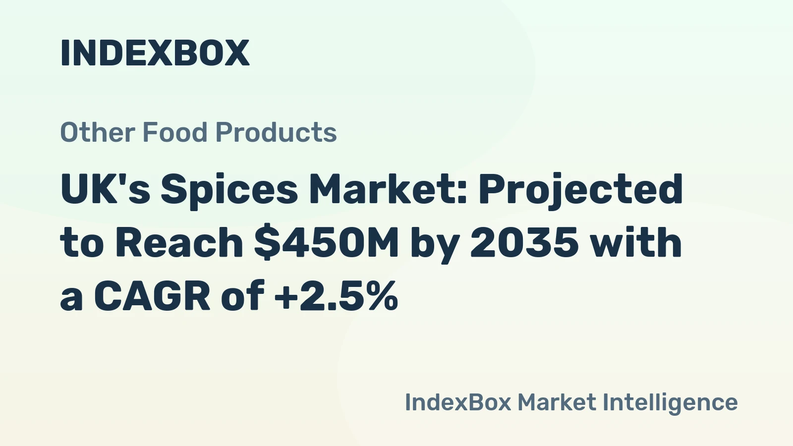 UK's Spices Market: Projected to Reach $450M by 2035 with a CAGR of +2.5%