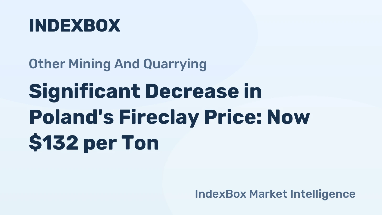 Significant Decrease in Poland's Fireclay Price: Now $132 per Ton