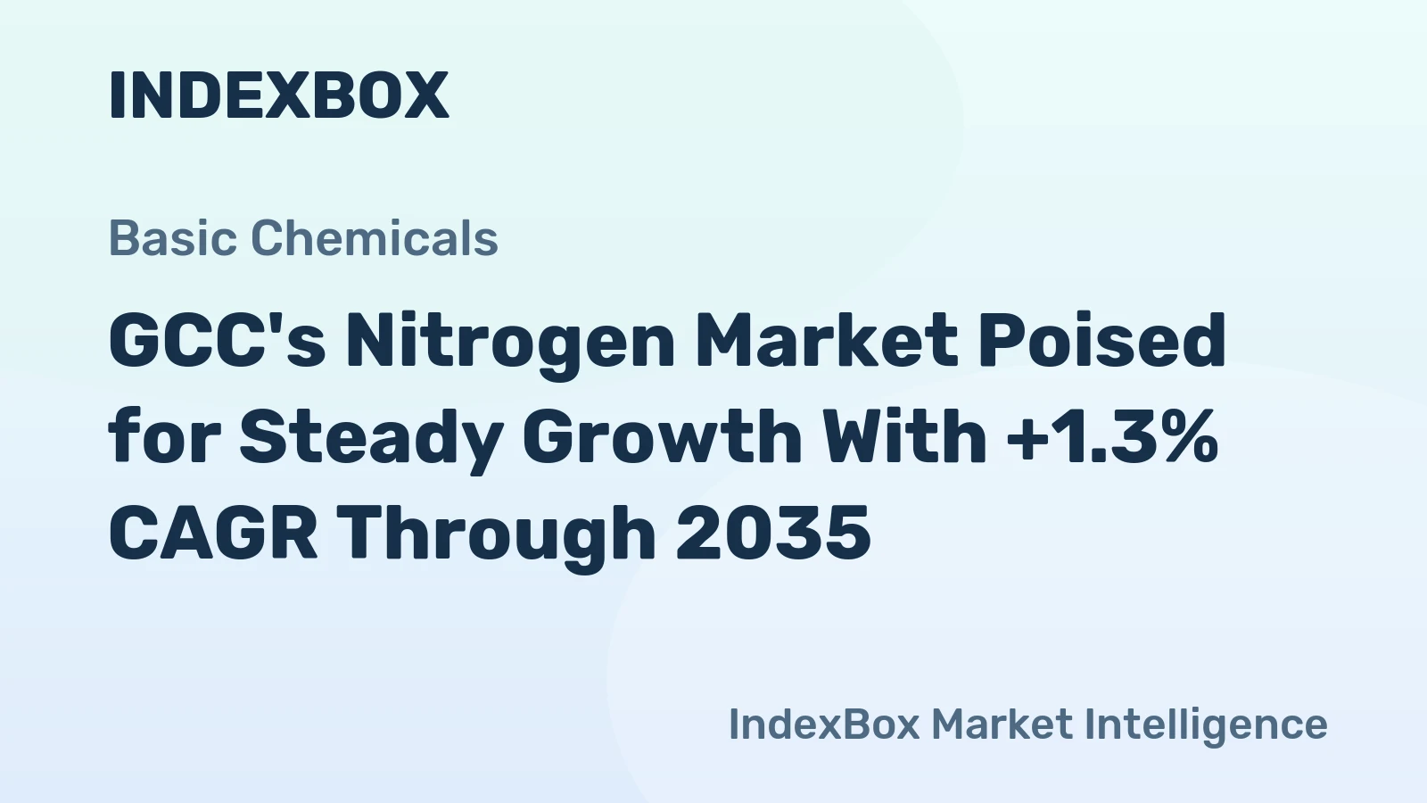 GCC's Nitrogen Market Poised for Steady Growth With +1.3% CAGR Through 2035