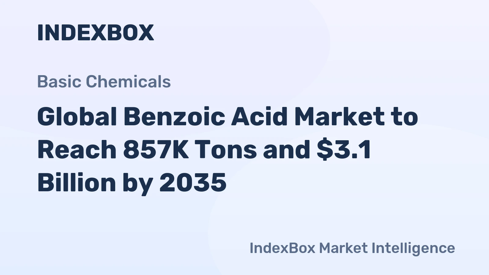 Global Benzoic Acid Market to Reach 857K Tons and $3.1 Billion by 2035