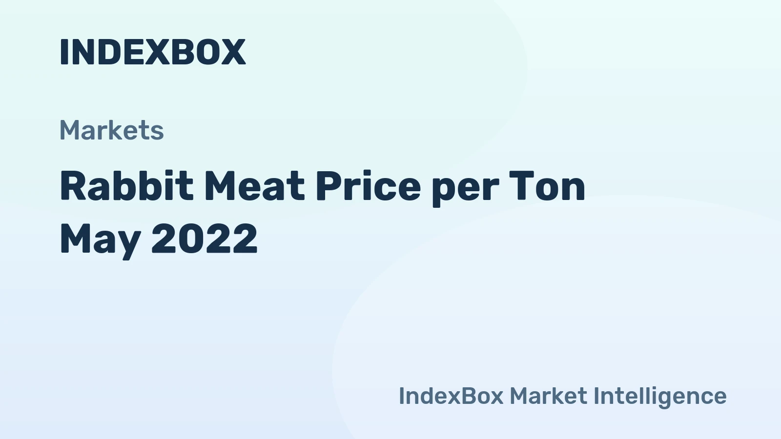 Rabbit Meat Price per Ton May 2022