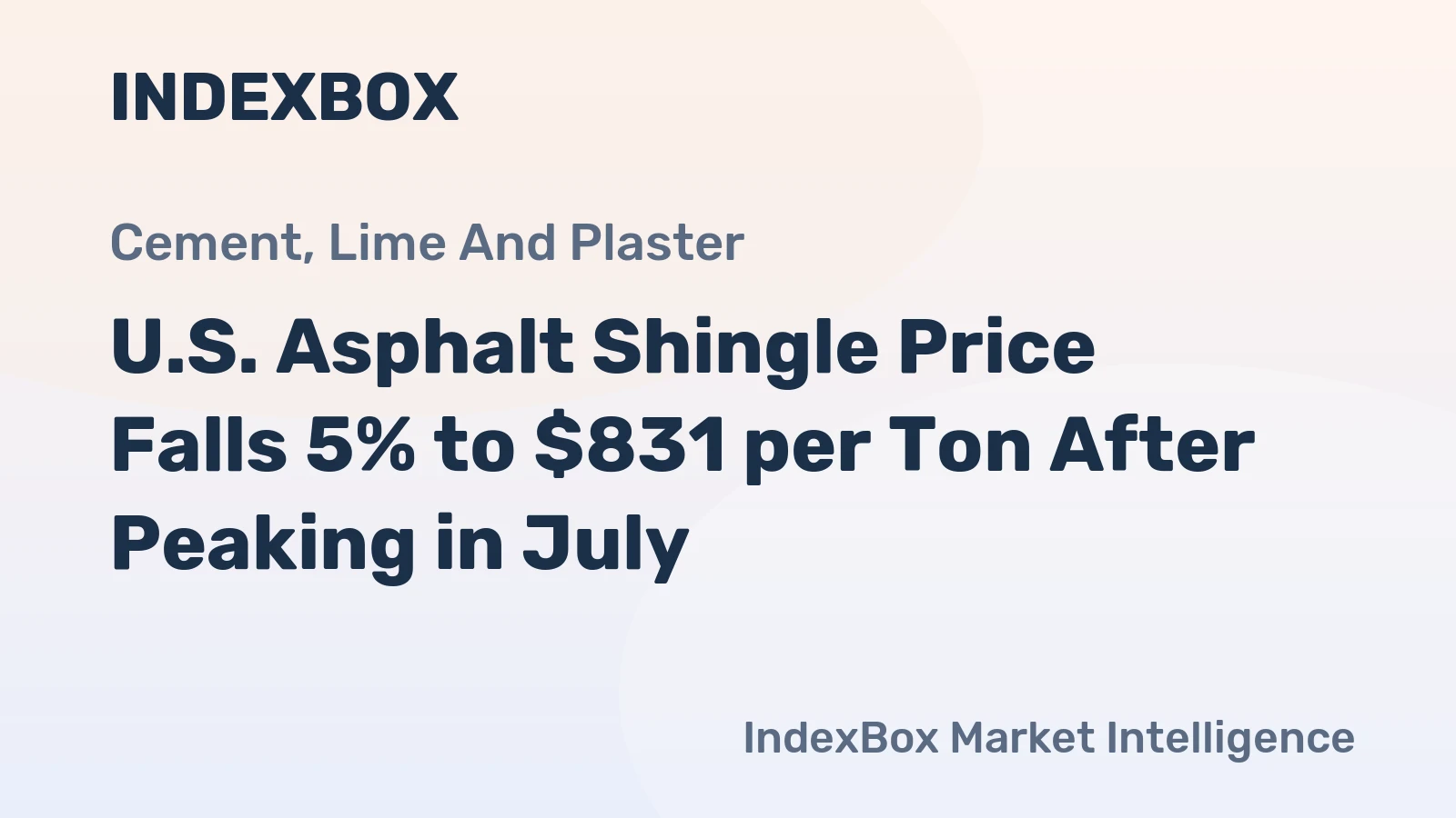 U.S. Asphalt Shingle Price Falls 5% to $831 per Ton After Peaking in July