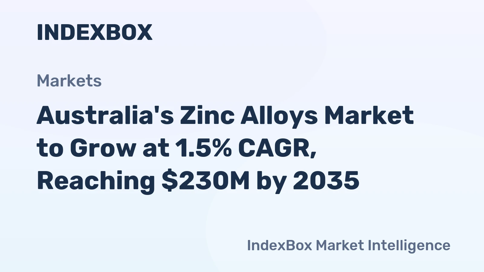 Australia's Zinc Alloys Market to Grow at 1.5% CAGR, Reaching $230M by 2035