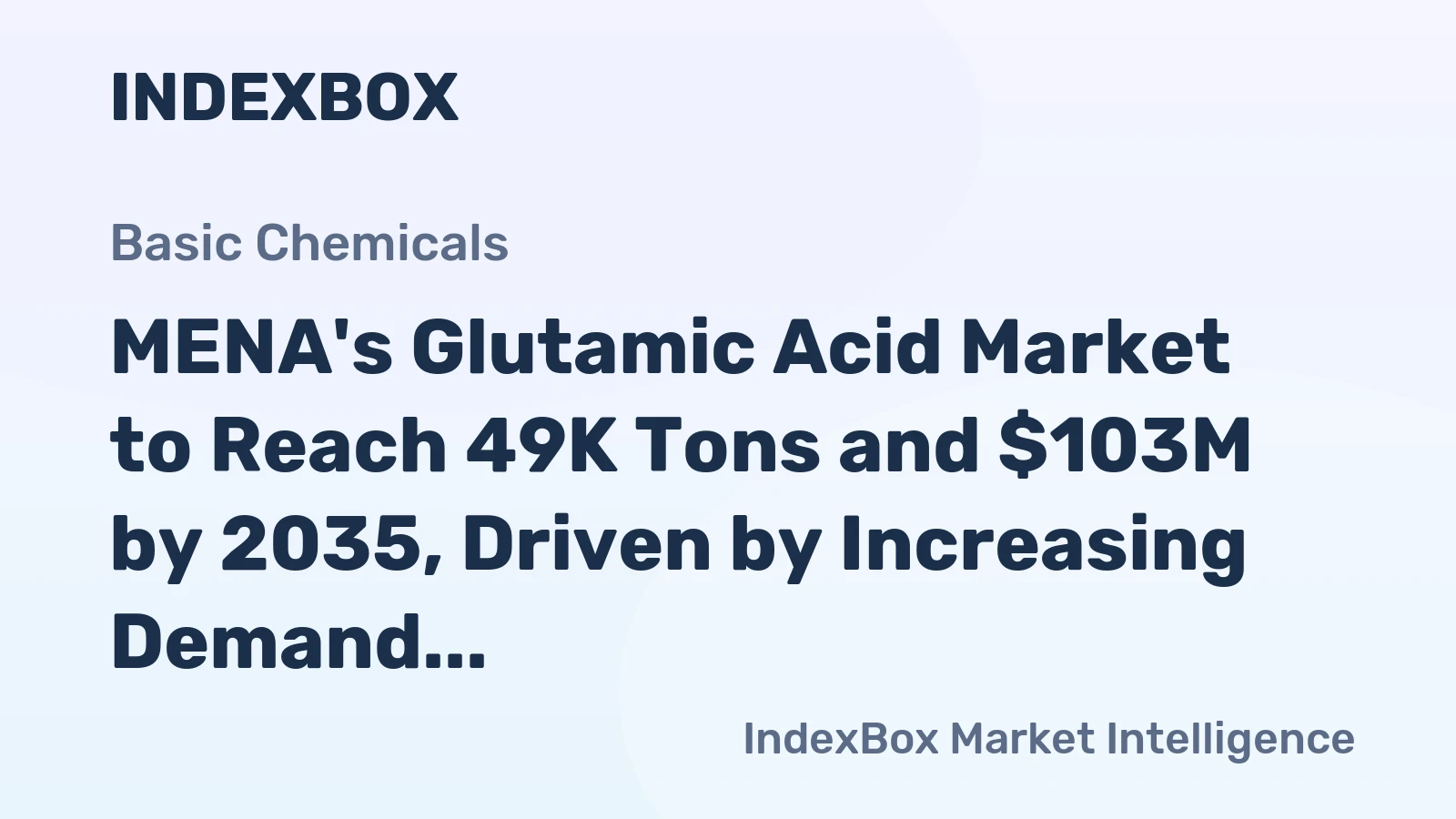 MENA's Glutamic Acid Market to Reach 49K Tons and $103M by 2035, Driven by Increasing Demand