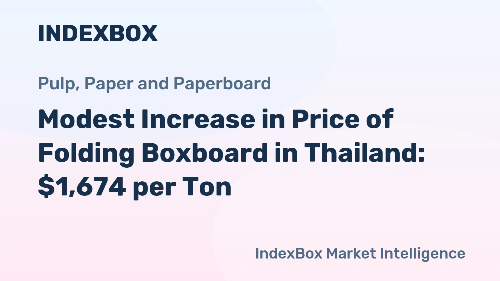 Modest Increase in Price of Folding Boxboard in Thailand: $1,674 per Ton