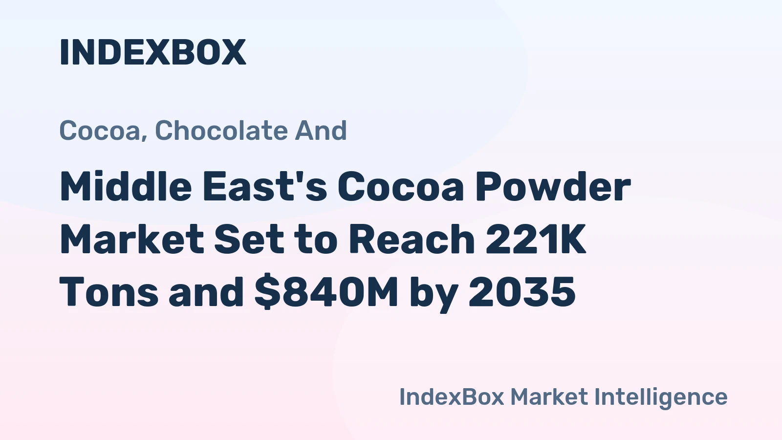 Middle East's Cocoa Powder Market Set to Reach 221K Tons and $840M by 2035