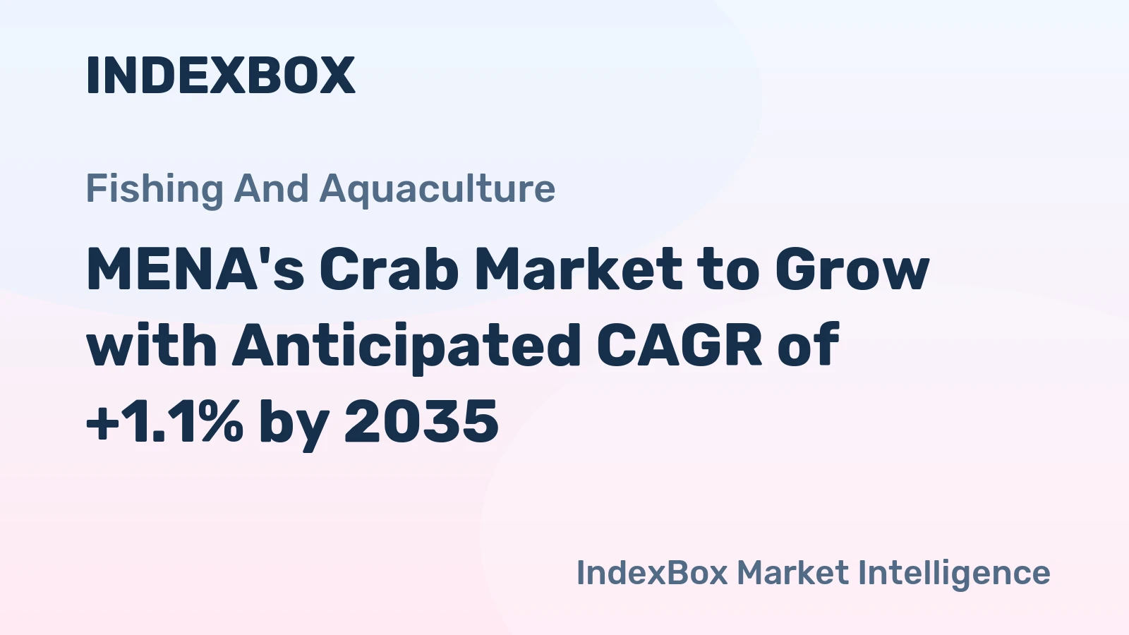 MENA's Crab Market to Grow with Anticipated CAGR of +1.1% by 2035