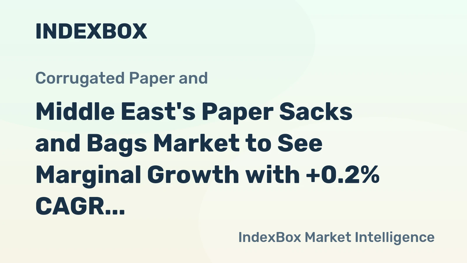 Middle East's Paper Sacks and Bags Market to See Marginal Growth with +0.2% CAGR from 2024 to 2035
