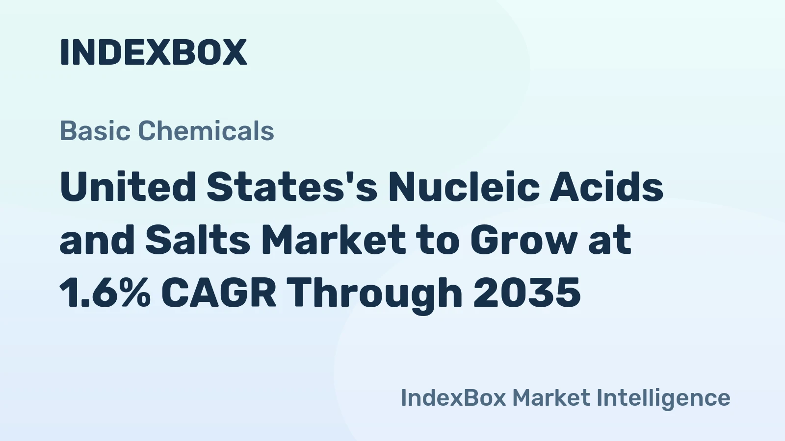 United States's Nucleic Acids and Salts Market to Grow at 1.6% CAGR Through 2035