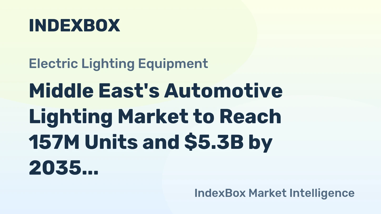 Middle East's Automotive Lighting Market to Reach 157M Units and $5.3B by 2035
