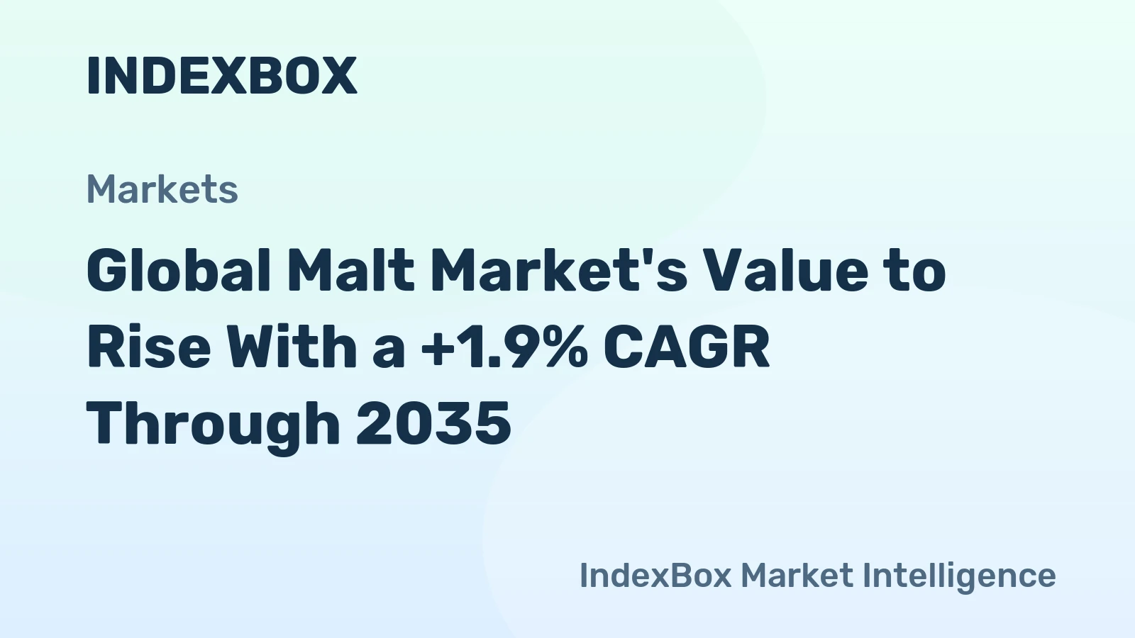 Global Malt Market's Value to Rise With a +1.9% CAGR Through 2035