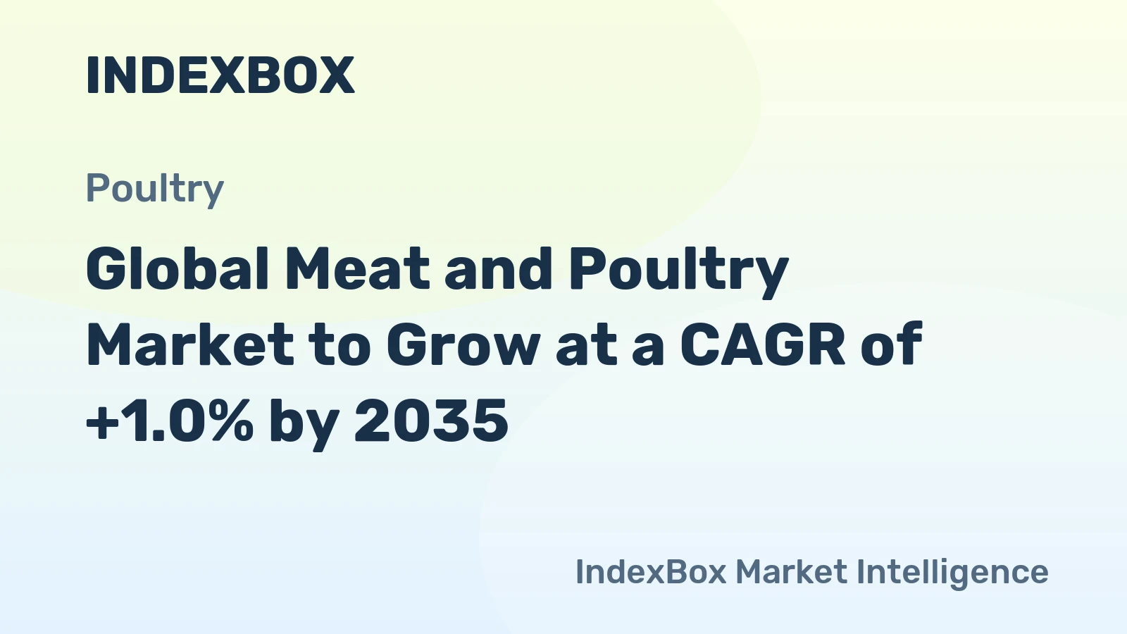 Global Meat and Poultry Market to Grow at a CAGR of +1.0% by 2035