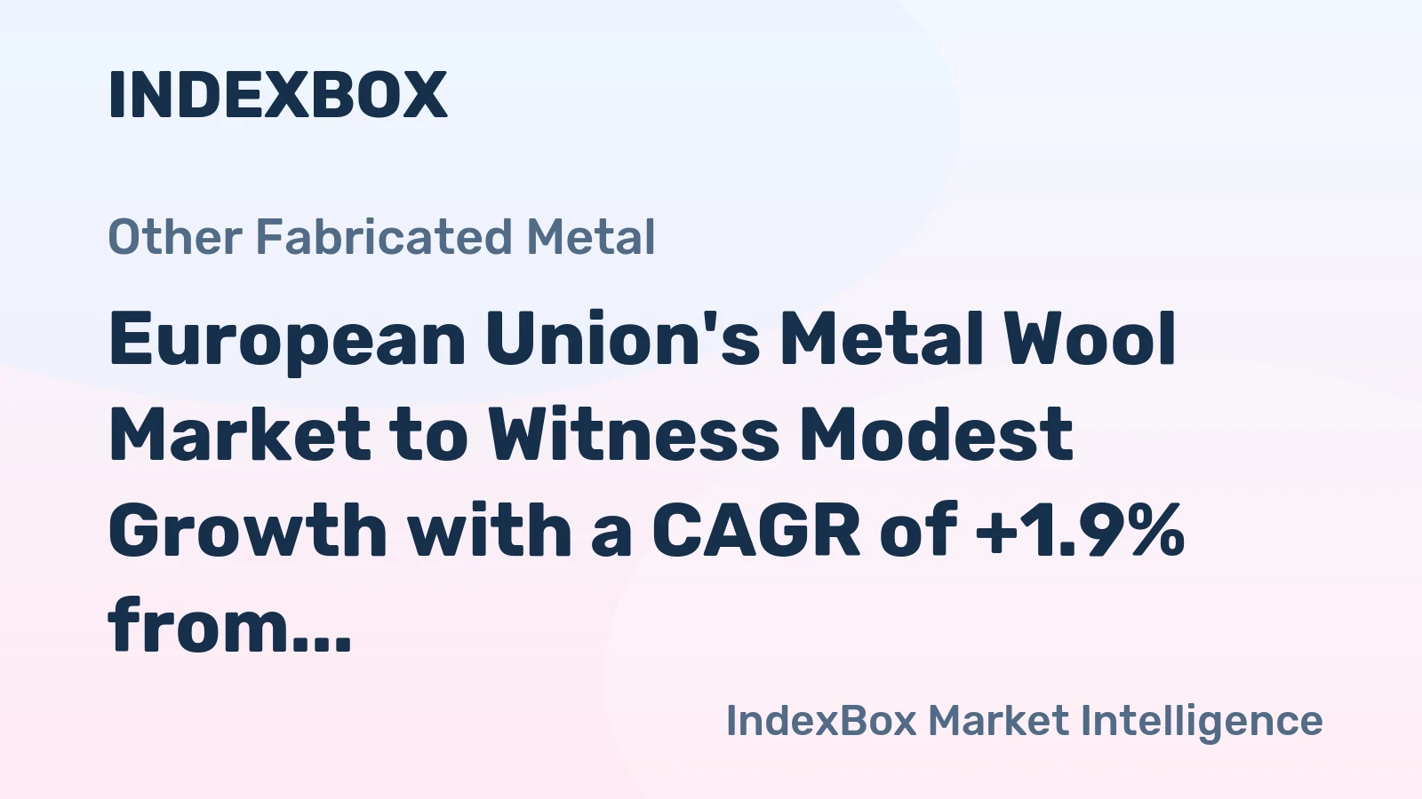 European Union's Metal Wool Market to Witness Modest Growth with a CAGR of +1.9% from 2024 to 2035