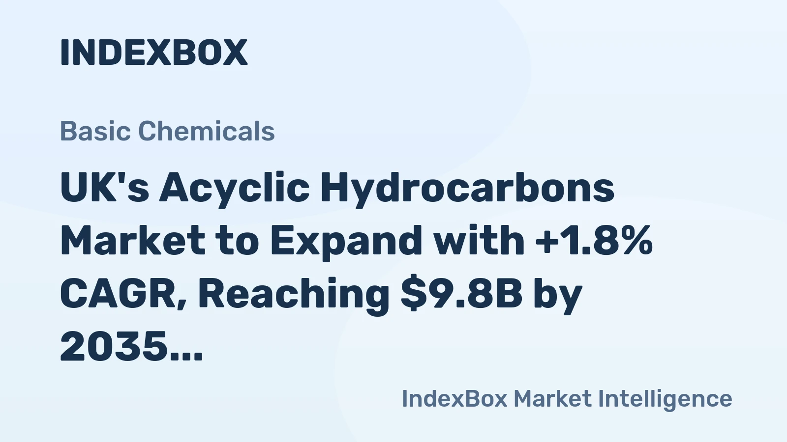 UK's Acyclic Hydrocarbons Market to Expand with +1.8% CAGR, Reaching $9.8B by 2035