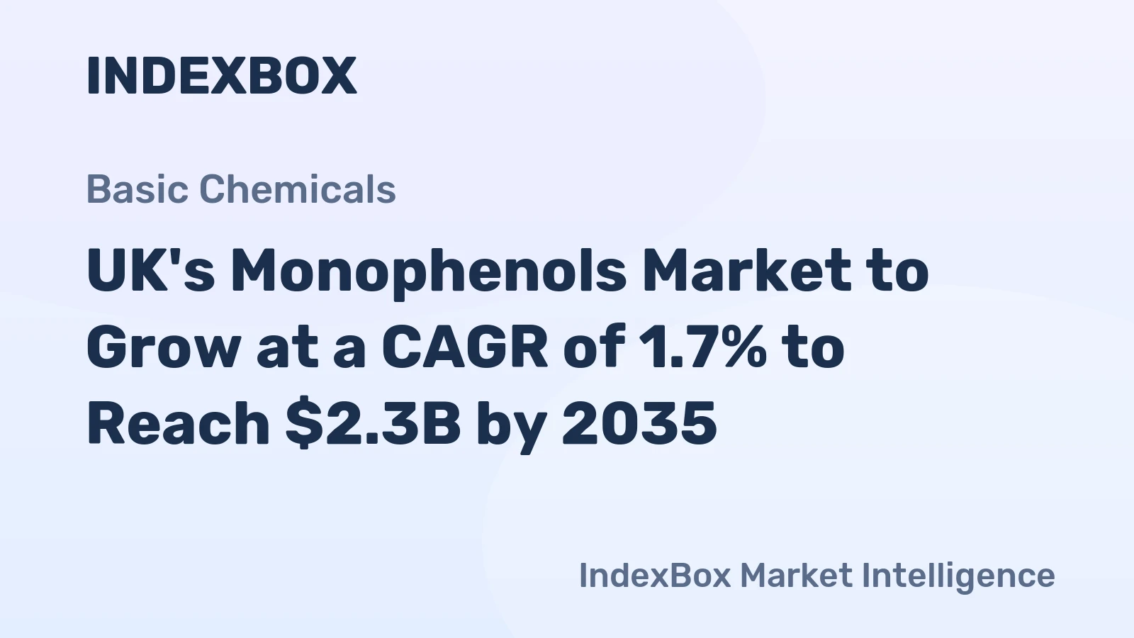 UK's Monophenols Market to Grow at a CAGR of 1.7% to Reach $2.3B by 2035