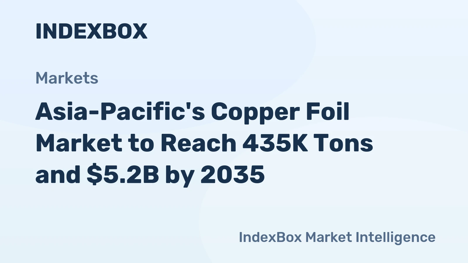 Asia-Pacific's Copper Foil Market to Reach 435K Tons and $5.2B by 2035