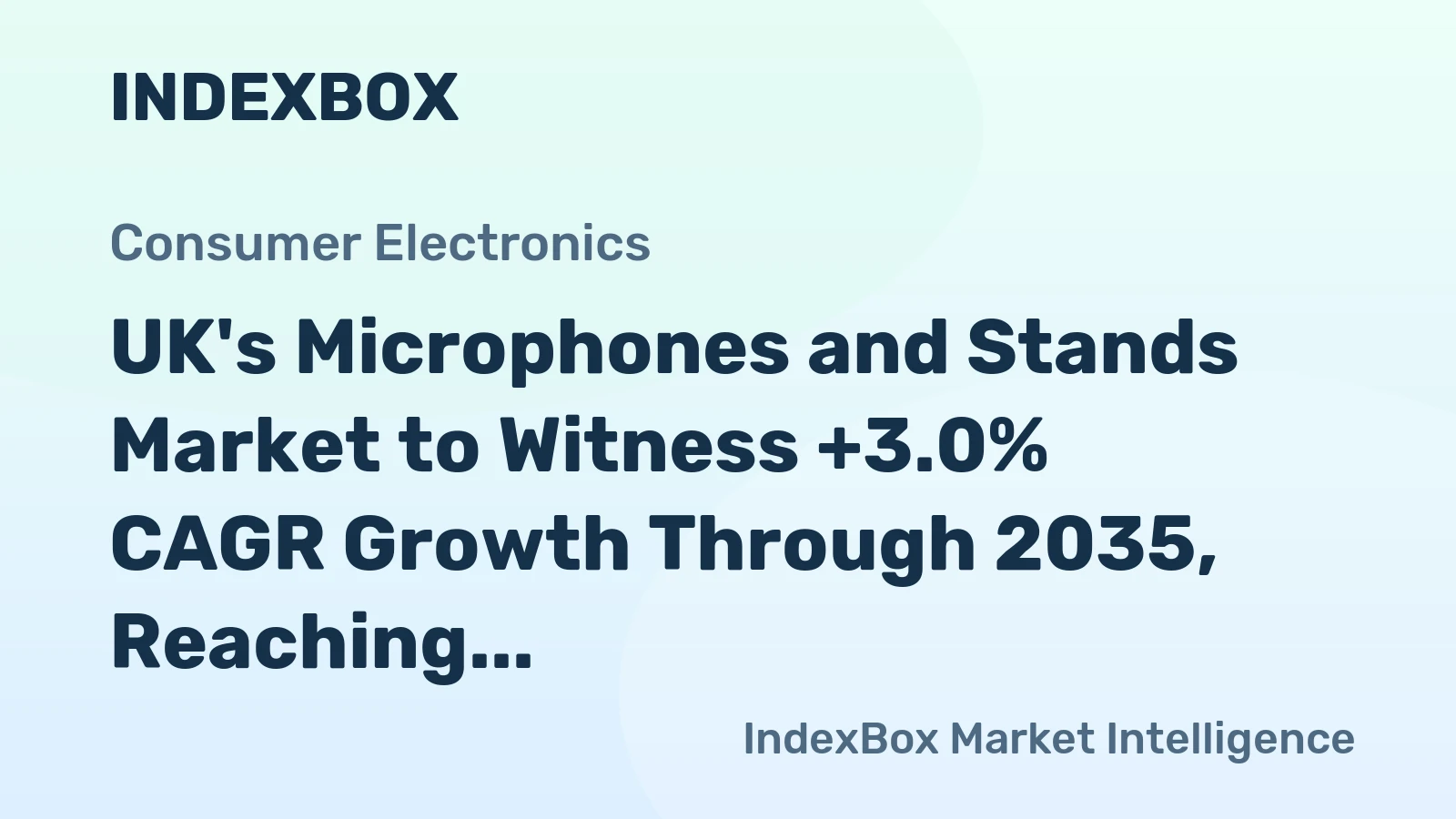 UK's Microphones and Stands Market to Witness +3.0% CAGR Growth Through 2035, Reaching $312M