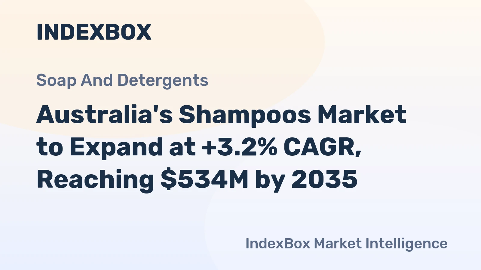 Australia's Shampoos Market to Expand at +3.2% CAGR, Reaching $534M by 2035