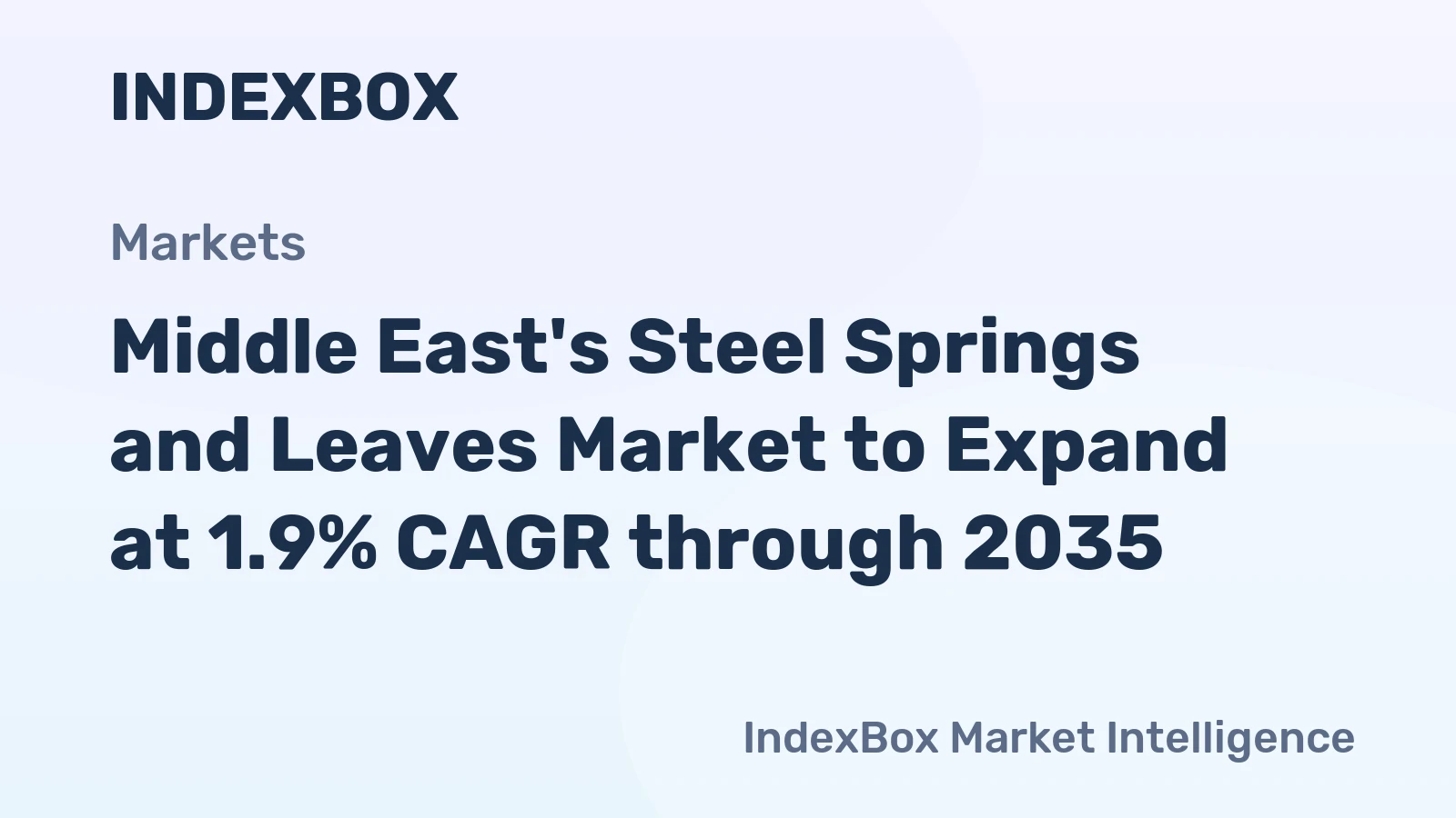 Middle East's Steel Springs and Leaves Market to Expand at 1.9% CAGR through 2035