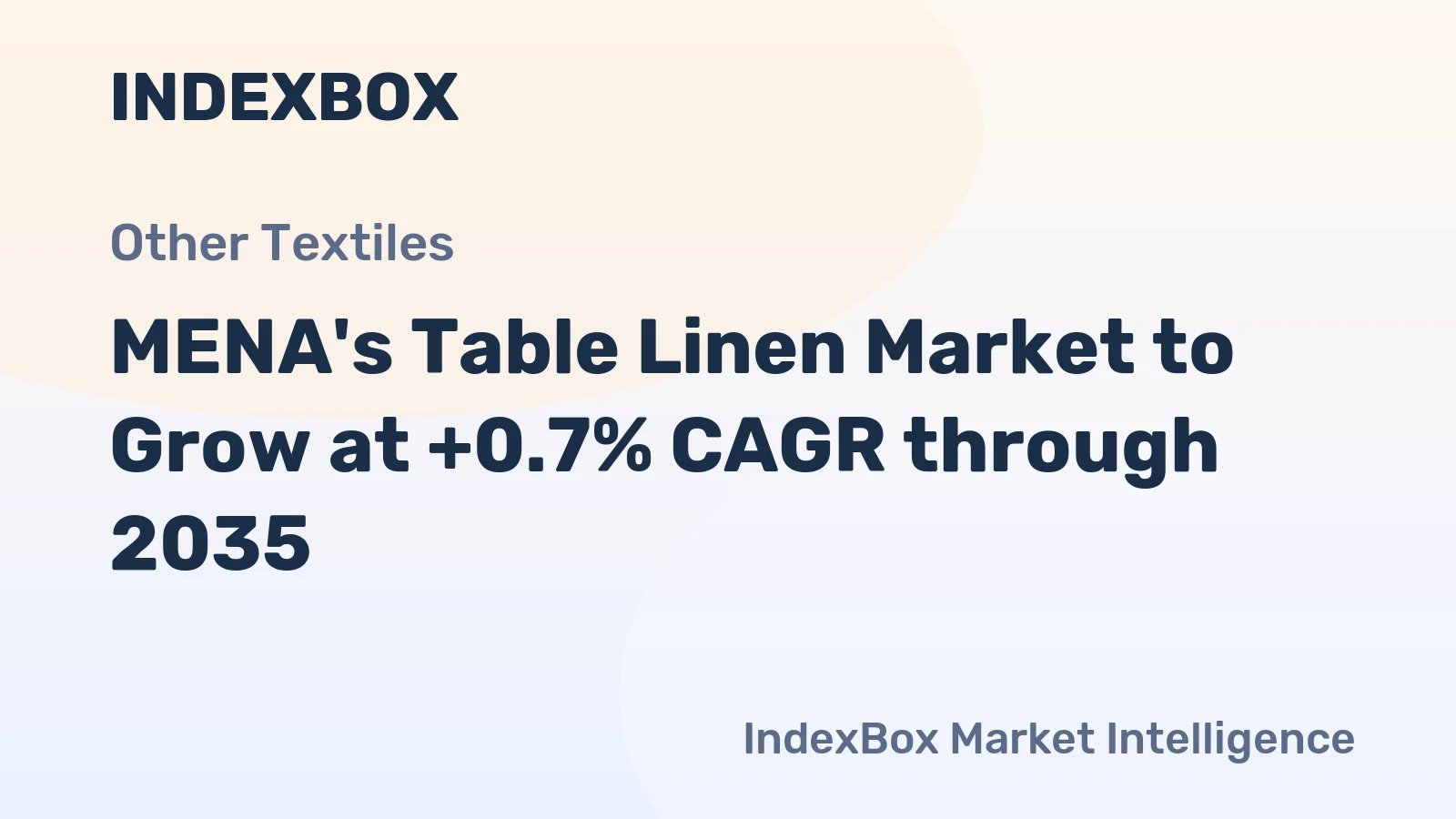 MENA's Table Linen Market to Grow at +0.7% CAGR through 2035