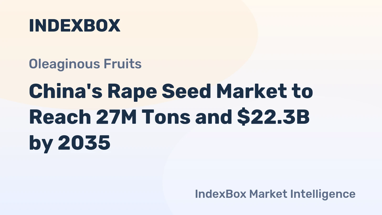 China's Rape Seed Market to Reach 27M Tons and $22.3B by 2035